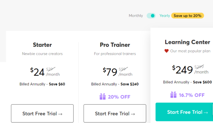 10 Best Online Course Platforms For 2023 - DepreneurDigest