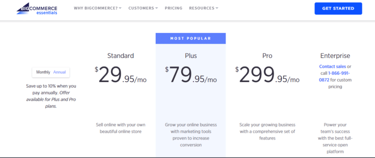 How To Start An E-commerce Business [Beginner's Guide] - DepreneurDigest