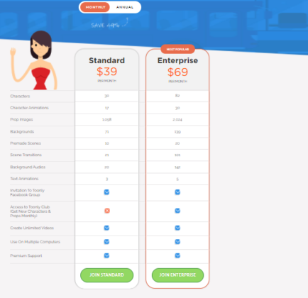 9 Best Animation Software In 2021 ( Reviewed And Ranked) - DepreneurDigest