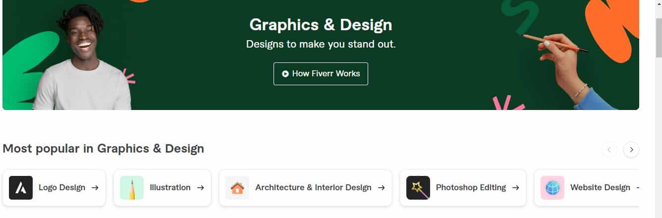 Fiverr Login: How To Login & Hire A Freelancer + FAQs - DepreneurDigest