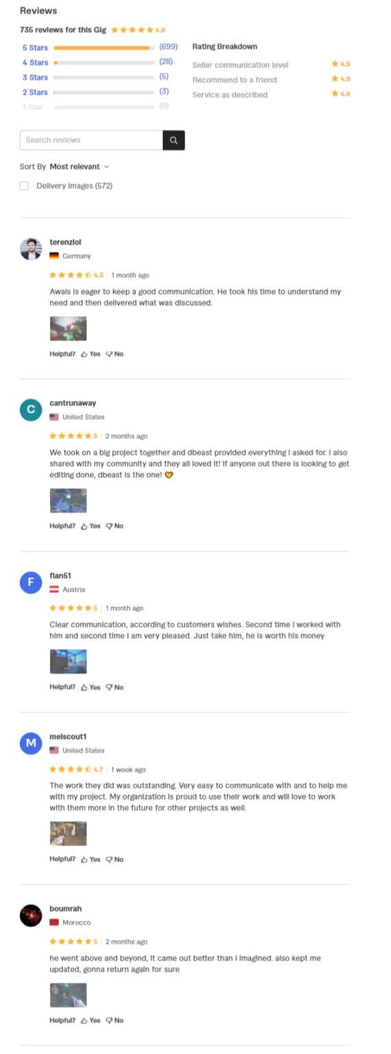 5 Best Freelance Video Editors To Hire On Fiverr In 2025 - DepreneurDigest