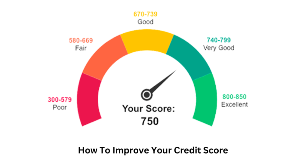 How I Boosted My Credit Score To Good Score Of 750 And Qualified For Credit Card - DepreneurDigest