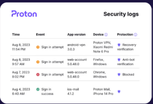 ProtonMail Plus vs Unlimited vs Family: My Findings In 2025 + 20% OFF ...