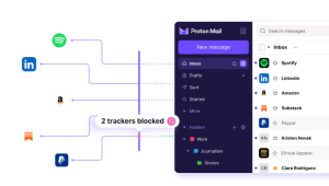 ProtonMail Plus vs Unlimited vs Family: My Findings In 2025 + 20% OFF ...